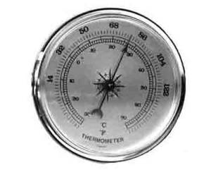 2-3/4" Thermometer